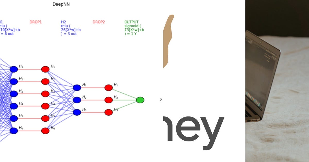 List: Explainable AI | Curated by Kaustav Paul | Medium