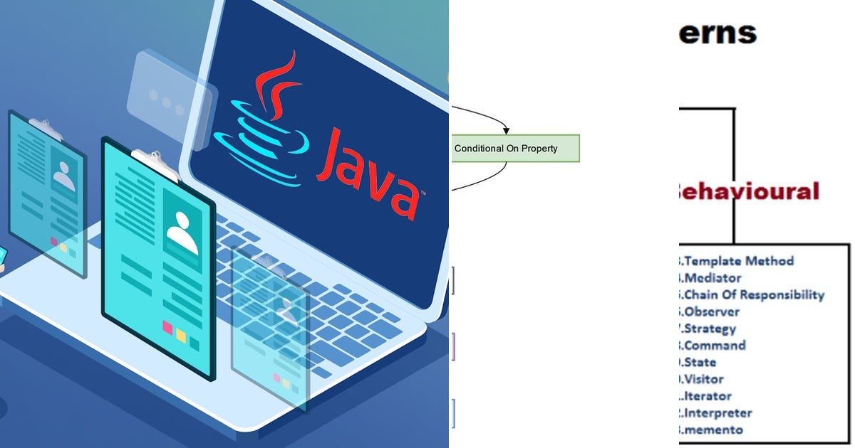 List: Java | Curated by Abhinav Mathur | Medium