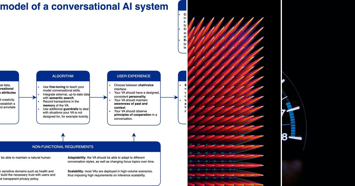 List: AI & Singularity | Curated by Giuliano Tavaroli | Medium