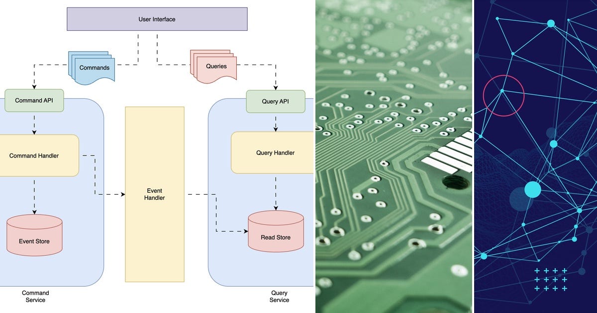 List: Pe | Curated by Srini | Medium