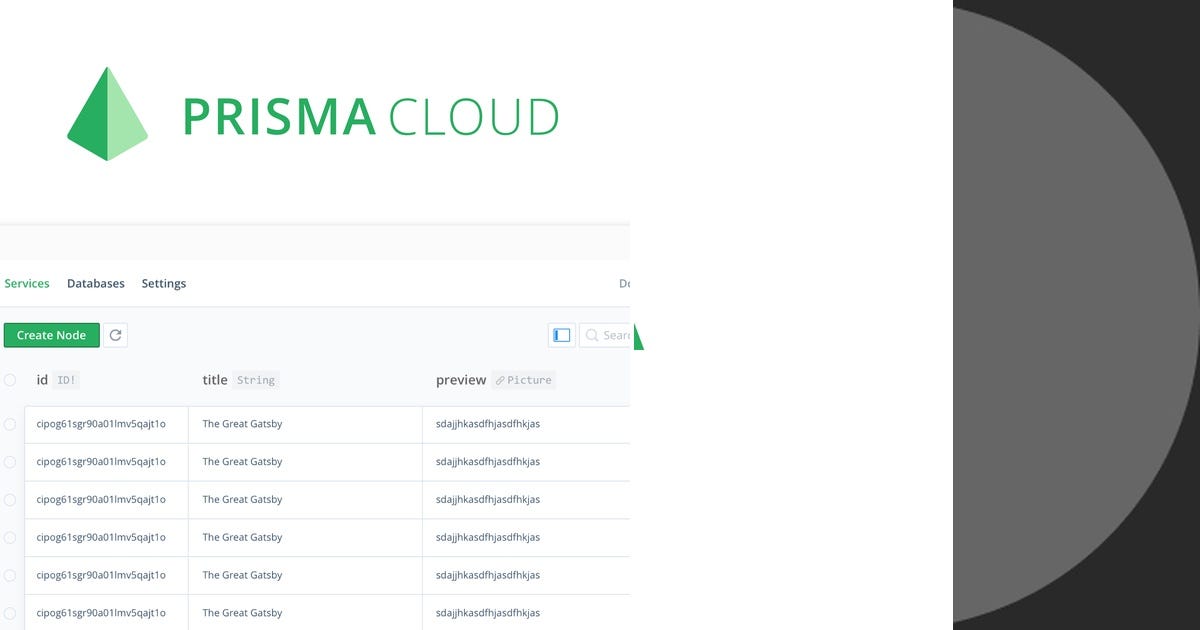 List: Prisma | Curated by Robert L. Martin | Medium