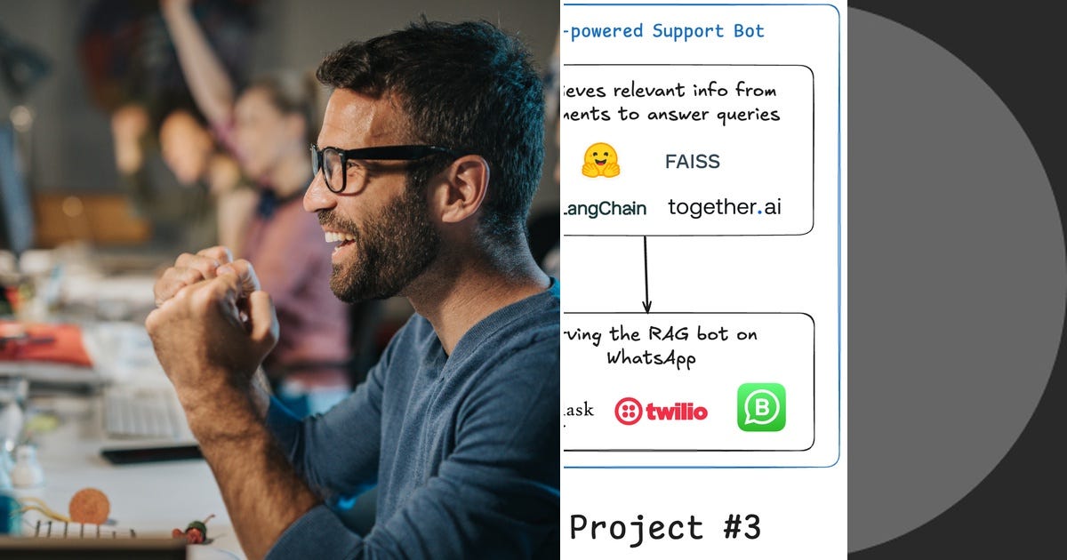 List: Progetti python | Curated by Matteo Avagliano | Medium