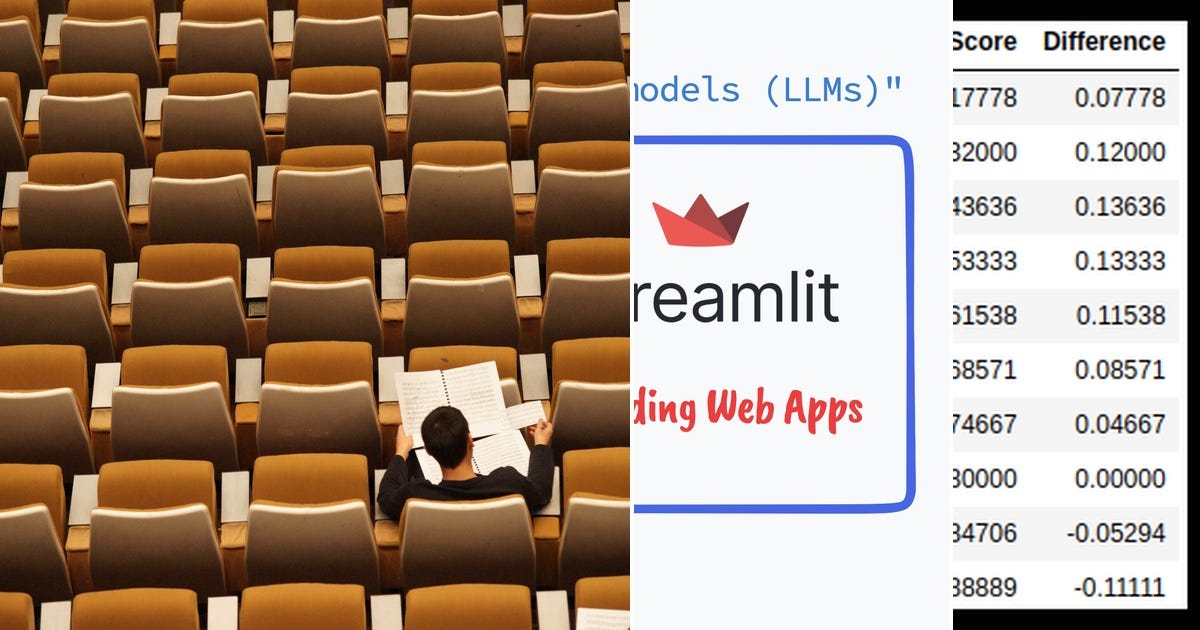 List: NLP | Curated by AJ Horch | Medium