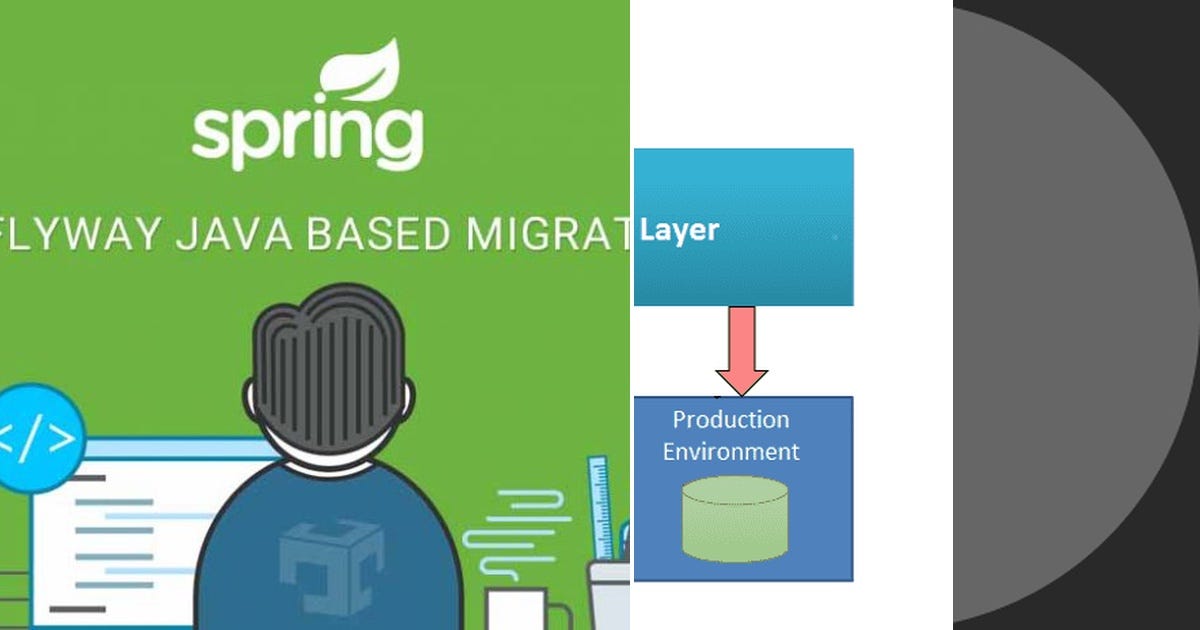 List: Database version | Curated by gustavo soto | Medium