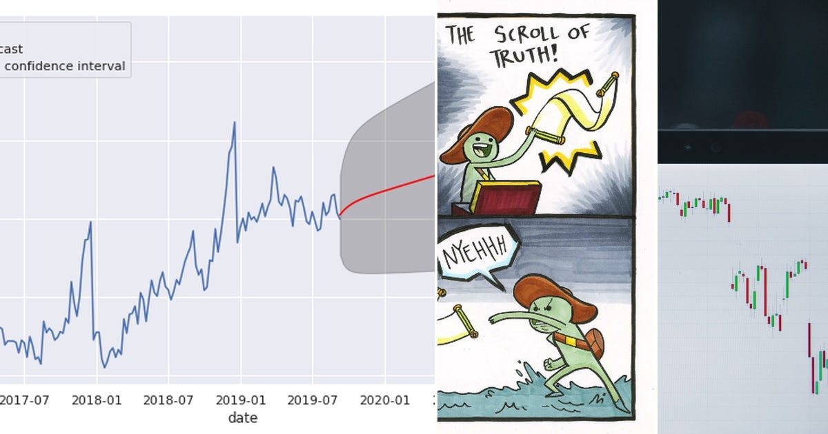List: Time-Series & Cyclic Patterns | Curated by Tiago Silveira | Medium