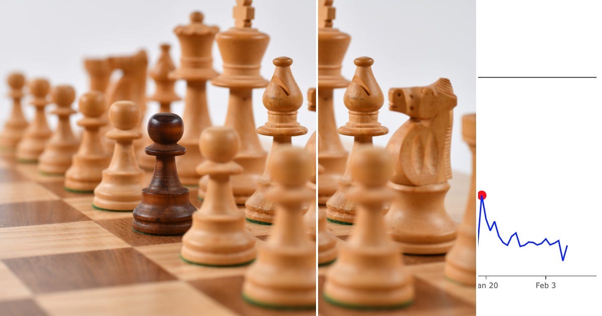 List: Outlier detection | Curated by Adam Perez | Medium