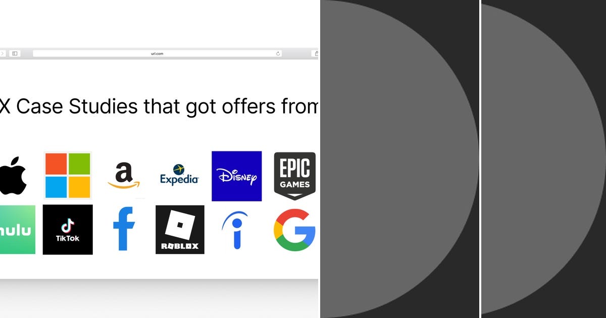List: Enghlish learn | Curated by Rijal Hamsar | Medium