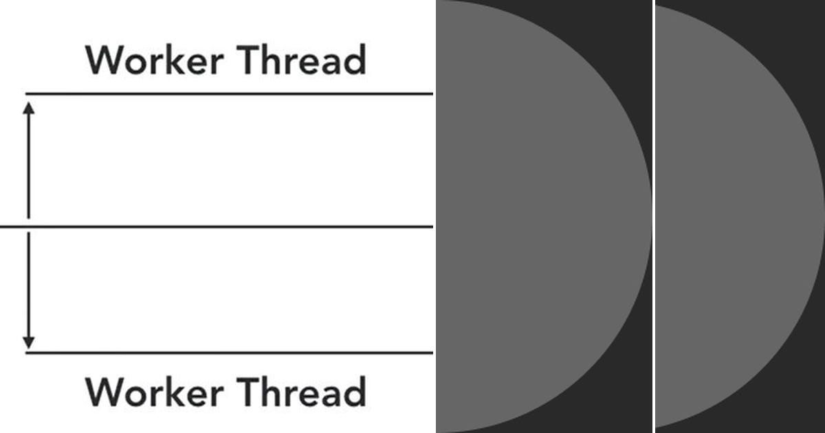 List: Asynchronous Programming | Curated by Darren Quayle | Medium