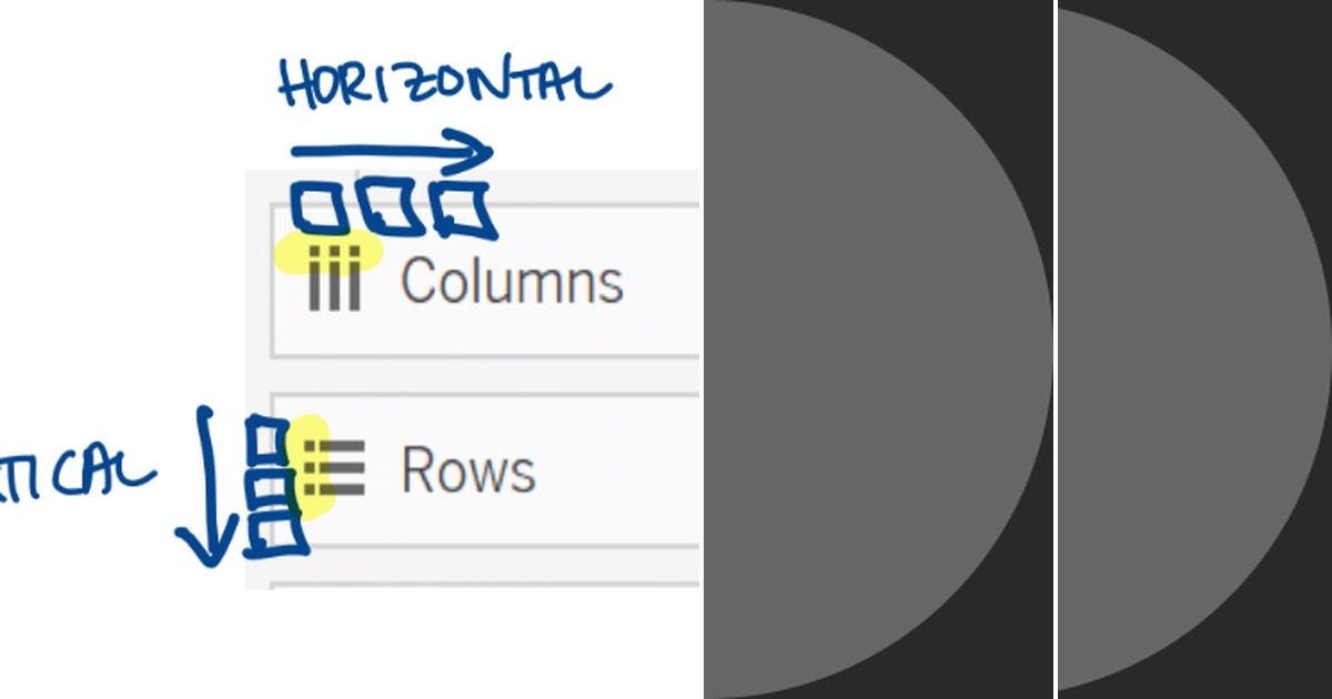 List: Data Visualization | Curated by Damien Azzopardi | Medium