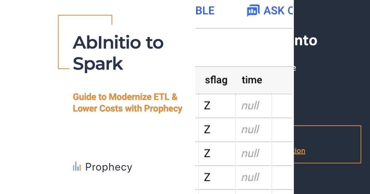 List: AWS | Curated by Mike Batley | Medium