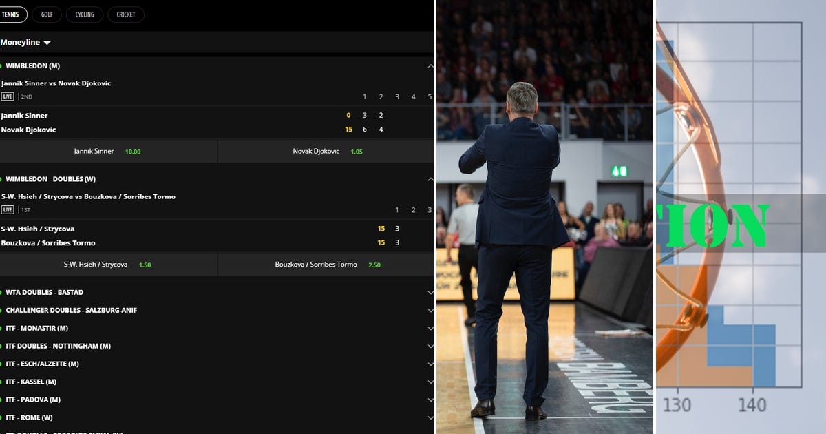 List: Simulation | Curated by teppo pötry | Medium