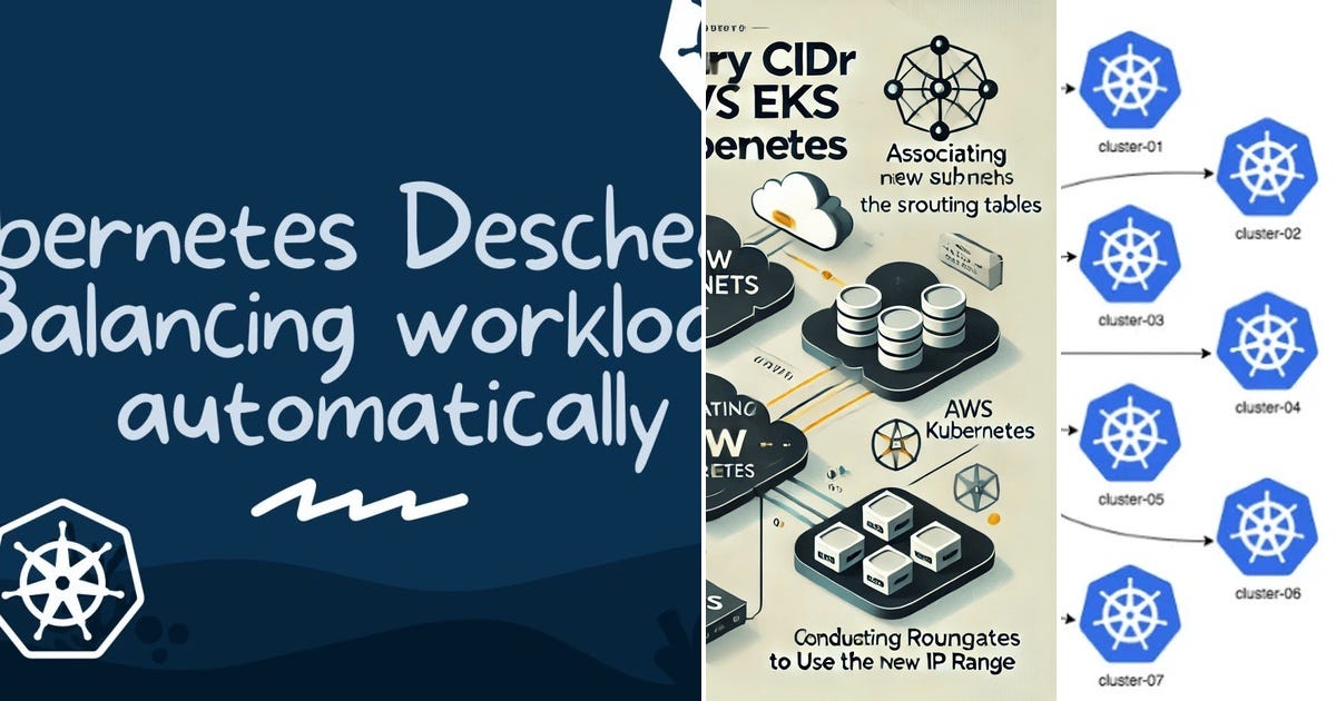 List: Kubernetes | Curated by Atif Javed | Medium