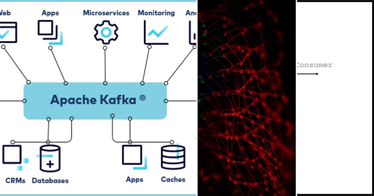 List: Kafka | Curated by Virtualdev | Medium