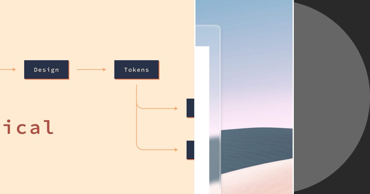 List: Interesting things | Curated by Benjamin Huynh | Medium