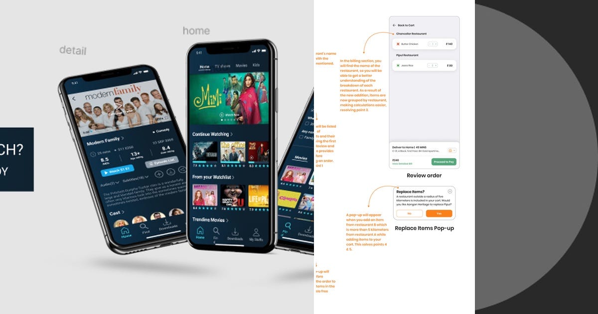 List: Portfolio | Curated by Ashish Kumar Roy | Medium