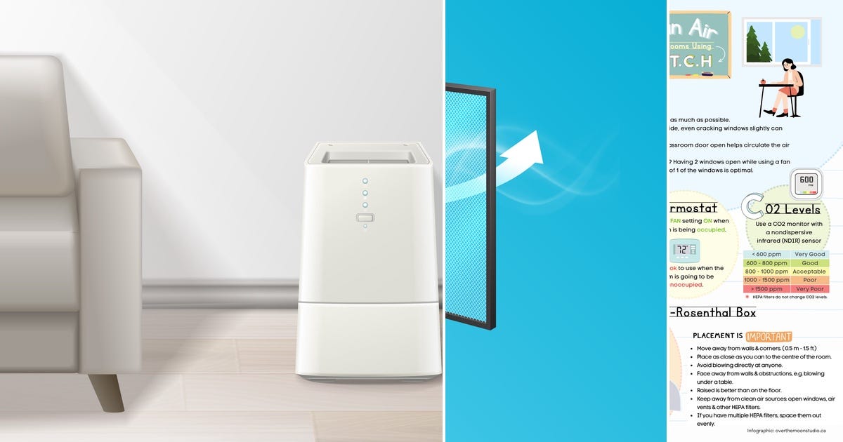 List: IAQ | Curated by Ross Grayson | Medium