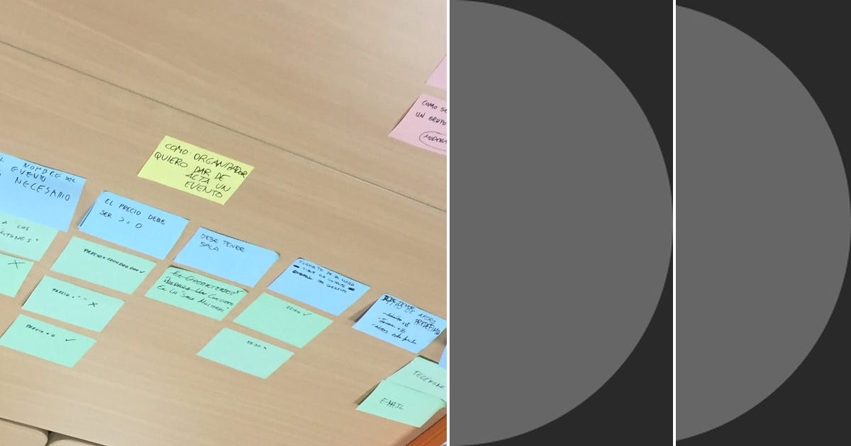 List: Planificación Ágil | Curated by Carlos Pérez (Charly) | Medium