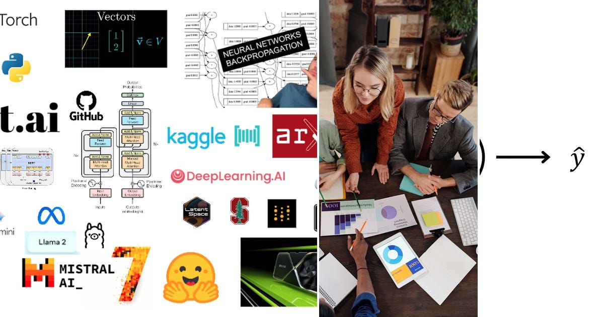 List: ML learning | Curated by Liam Christensen | Medium