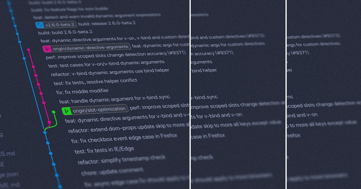 List: Git Collection | Curated by Samar Jaffri | Medium