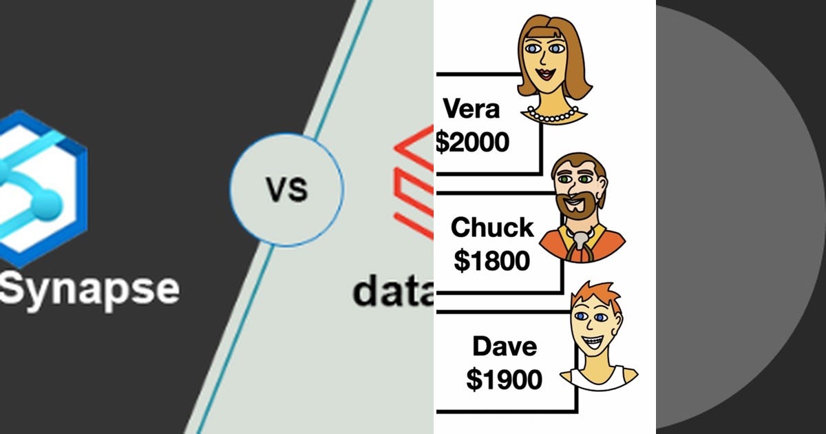 List: Python oops | Curated by Kamesh Ethiraj | Medium