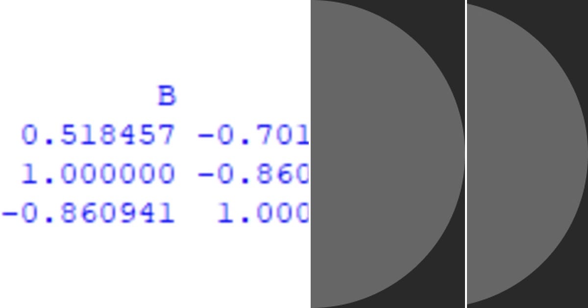 List: Useful Python/Pandas Functions | Curated by Timothy McMahon | Medium List: Useful Python/Pandas Functions | Curated by Timothy McMahon | Medium