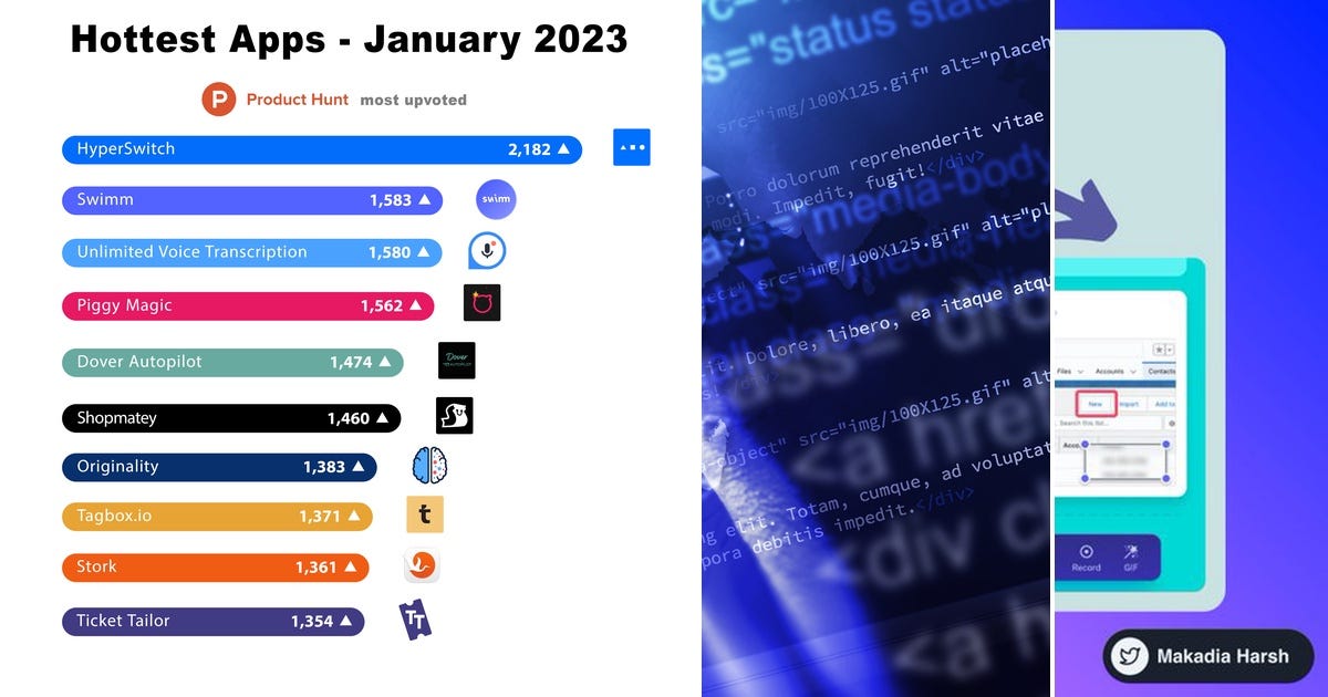 List: TechTips | Curated by Jere Kaunisto | Medium