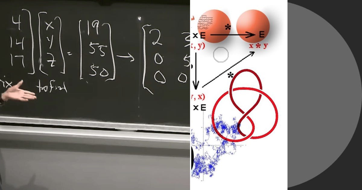 List: Math | Curated by Jaco Uys | Medium