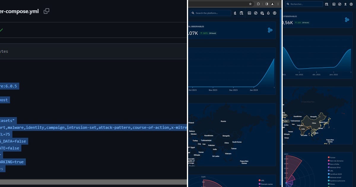 List: open-cti | Curated by Venu Reddy | Medium