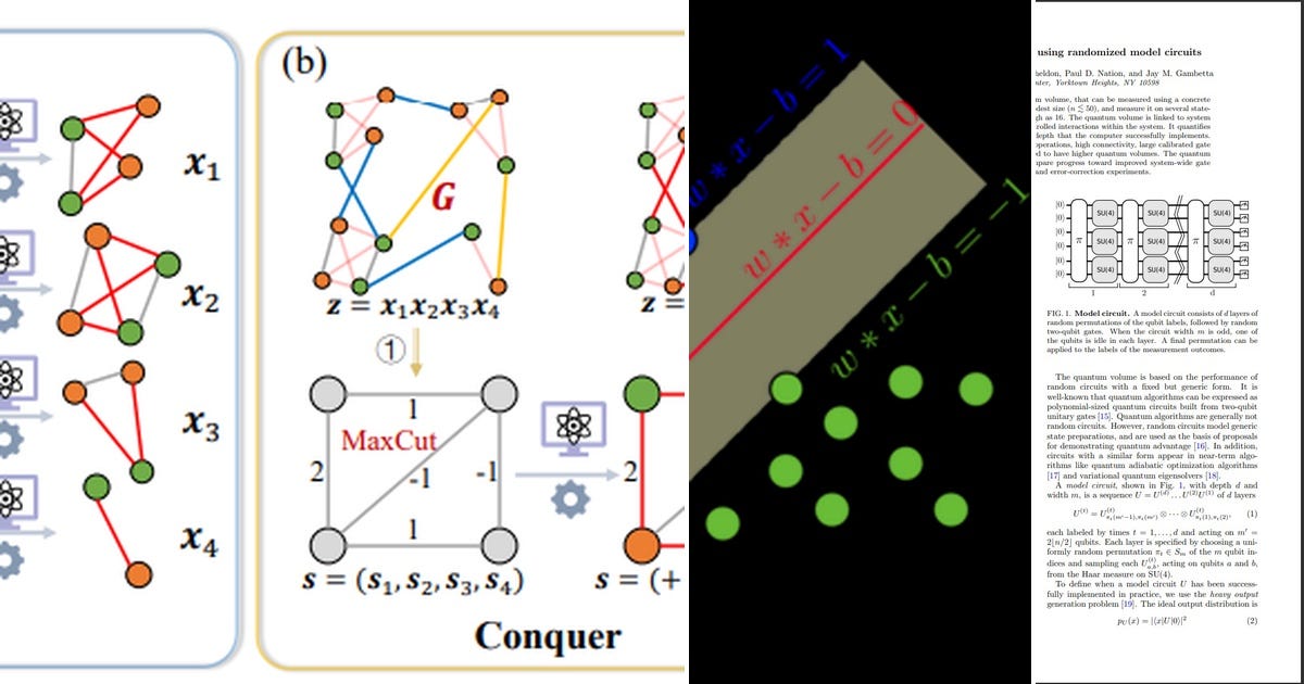 List: Phd | Curated by Dimitris Ntalaperas | Medium