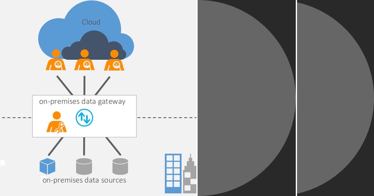 List: Network for PBI | Curated by dcse2020 | Medium