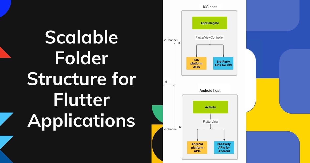 List: Flutter | Curated by Jason Courtney | Medium