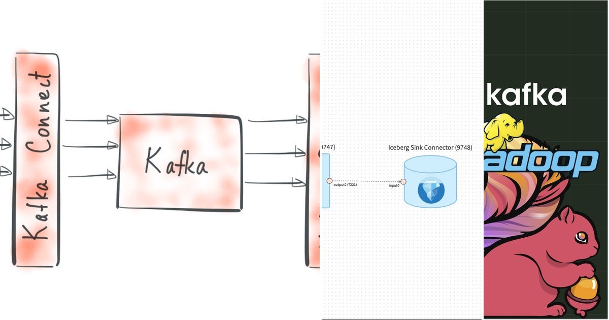 List: Streaming | Curated by ansuman satpathy | Medium