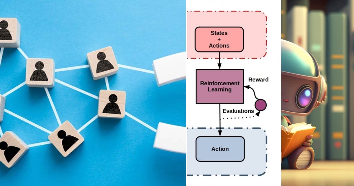 List: Reinforcement learning | Curated by Karrtik Iyer | Medium