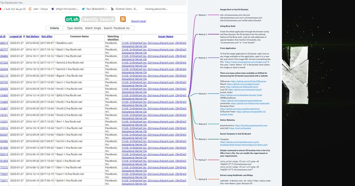 List: Recon | Curated by Iram Jack | Medium
