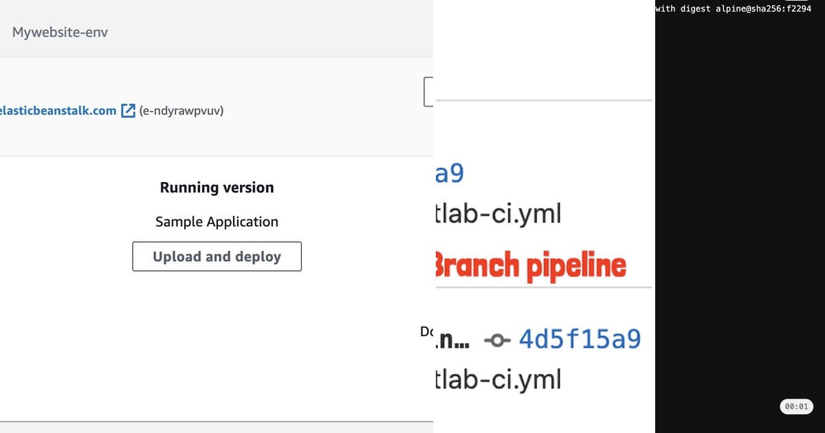 List: GIT Topics | Curated by Ongs Ongs | Medium