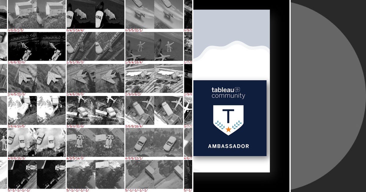 List: Tableau Reads 📊 | Curated by Emily Anne De Padua | Medium