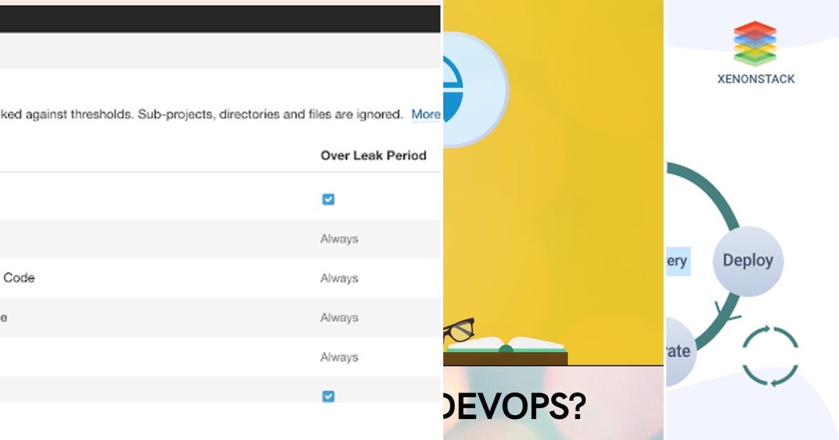 List: DevOps | Curated by Cardre | Medium