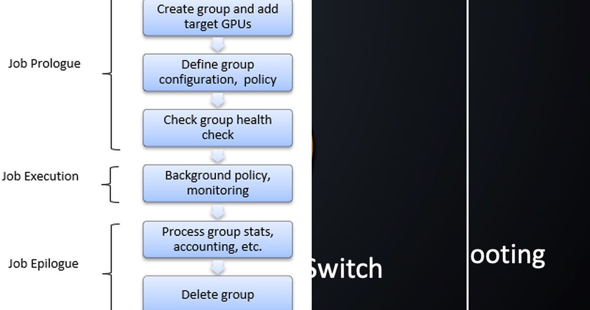 List: os-bash-compute | Curated by Sadyr Sauytov | Medium