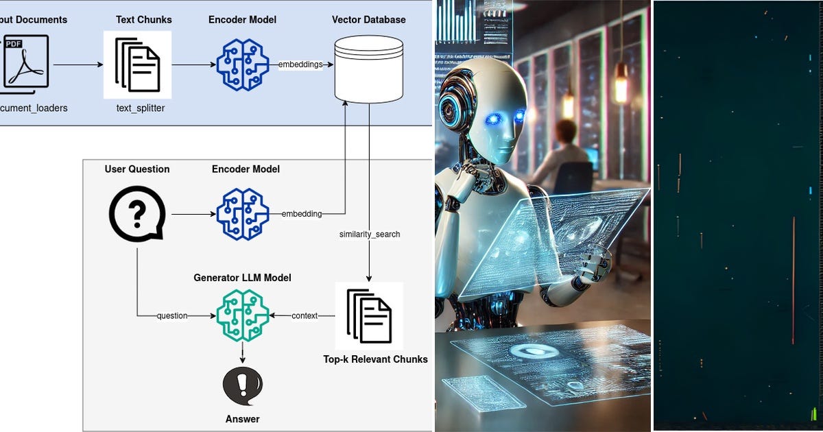 List: AI | Curated by Salil Shenoy | Medium