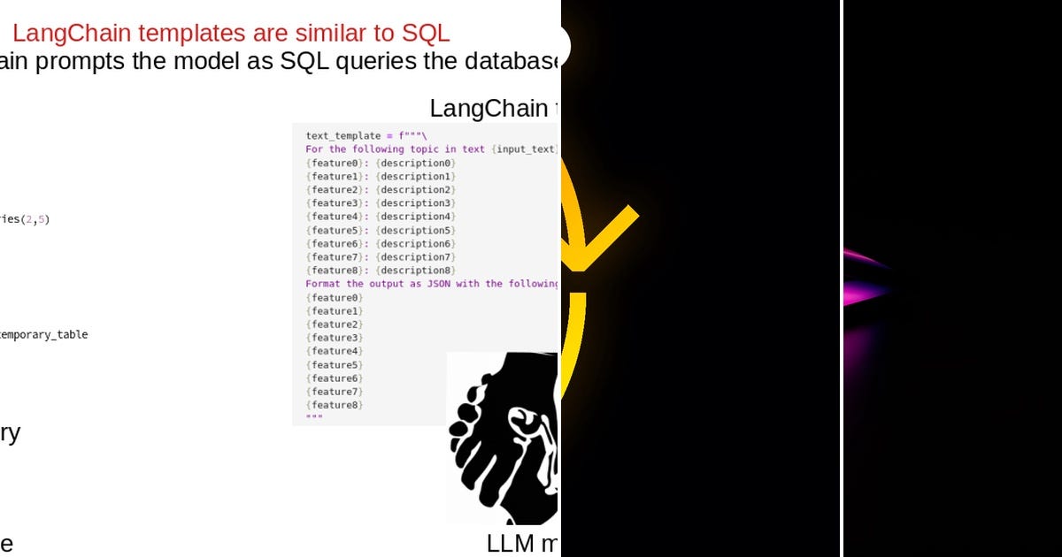 List: LLM | Curated by Andres Vera | Medium