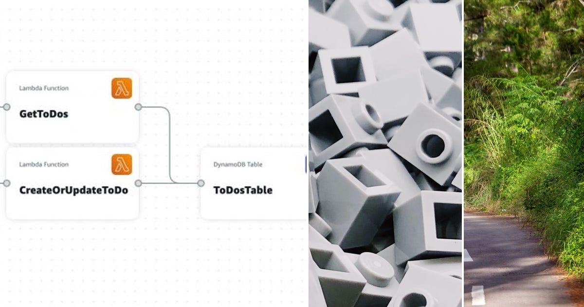 List: Aws cdk | Curated by Wendy Liew | Medium