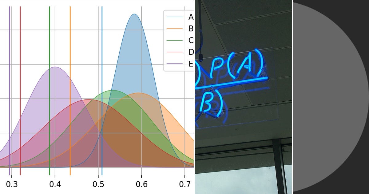 List: Bayes | Curated by Shan | Medium