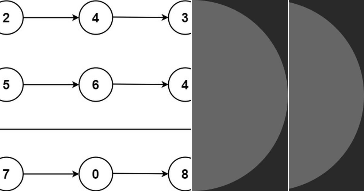 List: codility | Curated by Kumaraswamy Pendli | Medium
