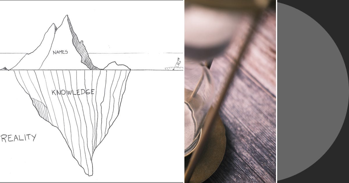 List: Software Development | Curated by Souleymane Ouattara | Medium