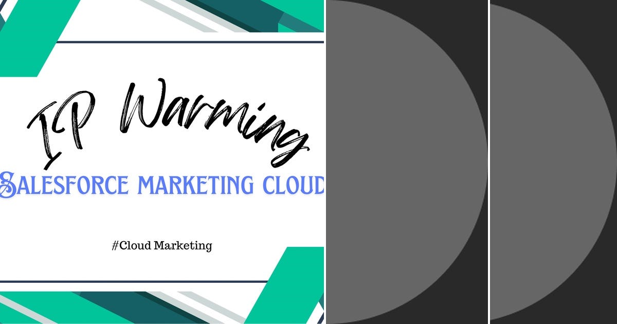 List: IP Warming | Curated by Daniel Tazinaffo | Medium