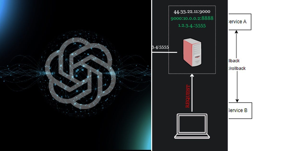 List: Tech | Curated by Vikas Koppineedi | Medium