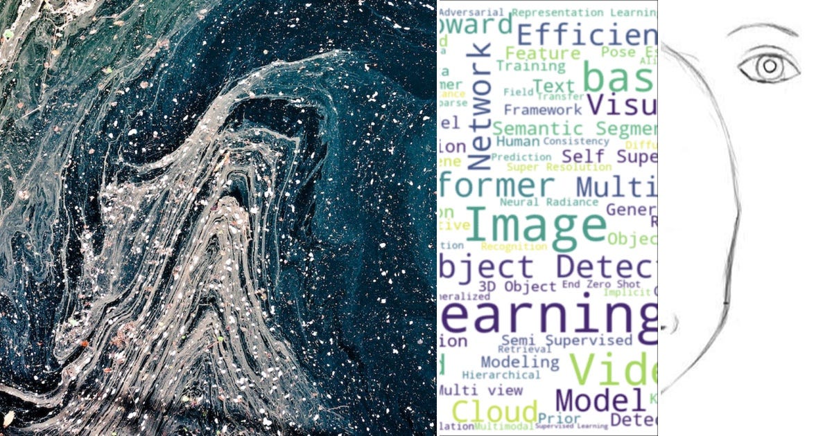 List: Computer Vision | Curated by Akash Ansari | Medium