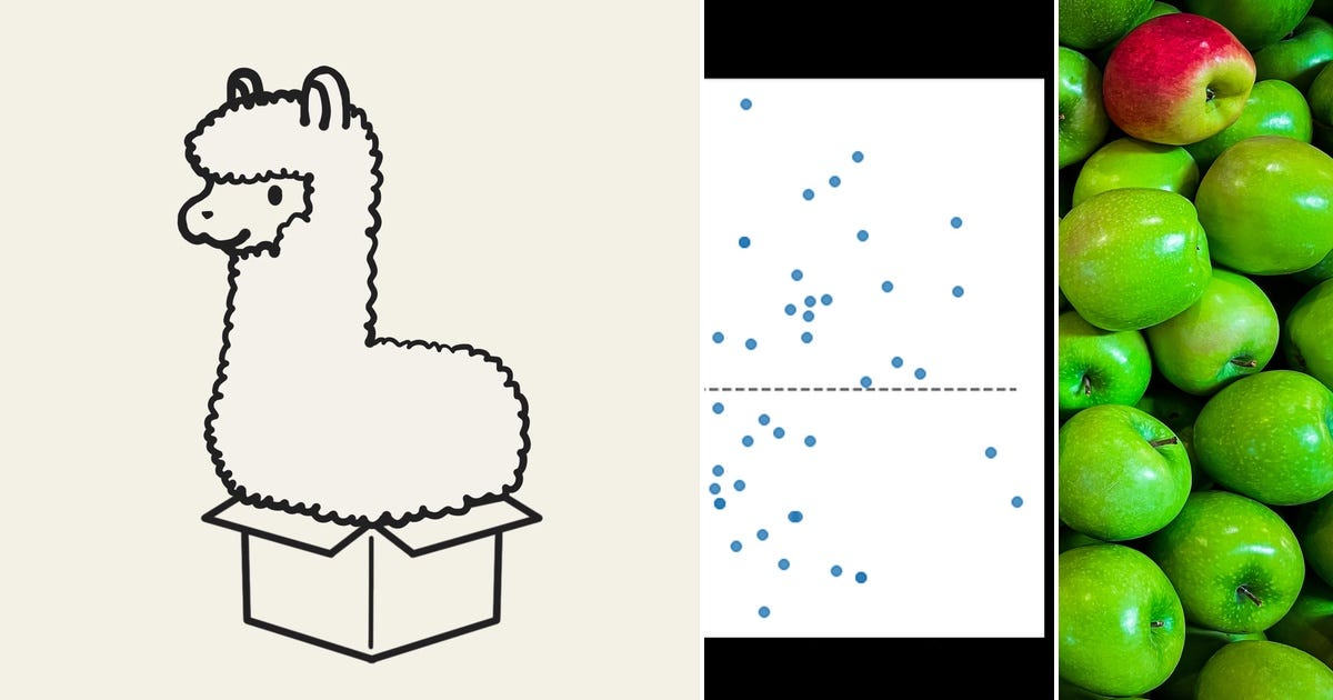 List: python / colab | Curated by Stephanie Schober | Medium