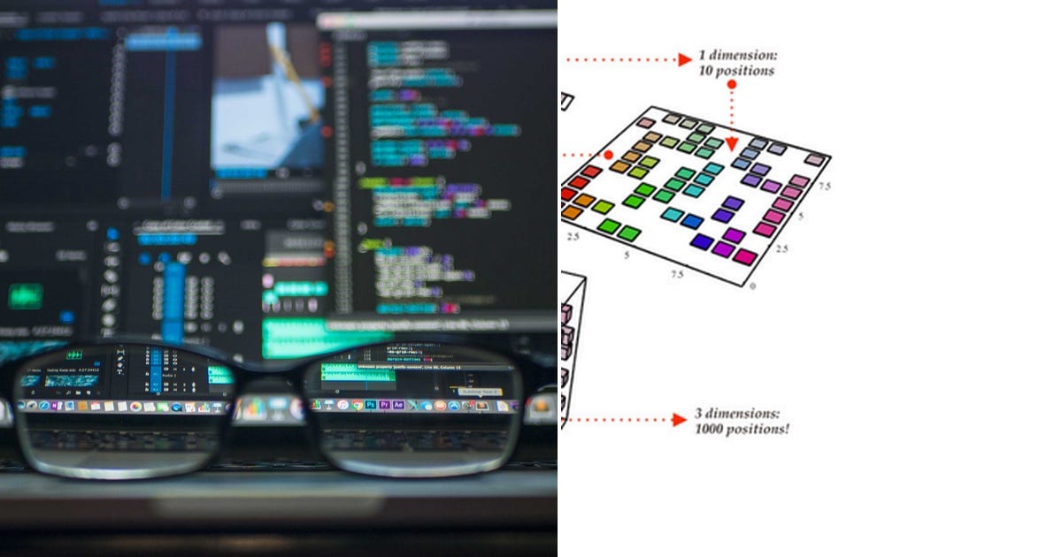 List: Data Preprocessing/Feature Engineering | Curated by Vilasmawal ...