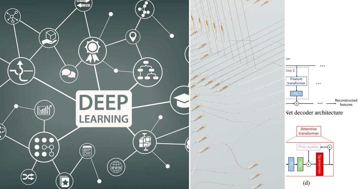 List: DL - Deep Learning | Curated by Ahlia Demas Jimenez | Medium